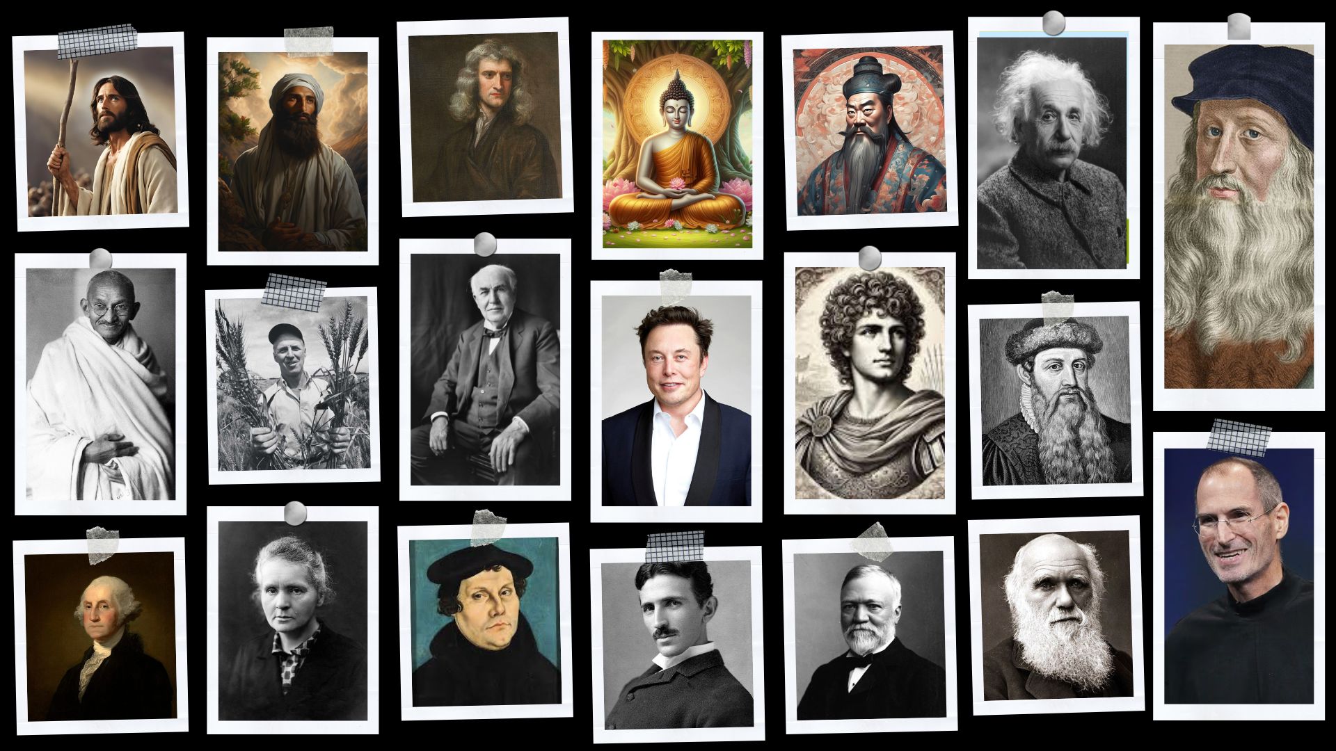 The 20 Most Influential People in World History: Ranked by Global ...